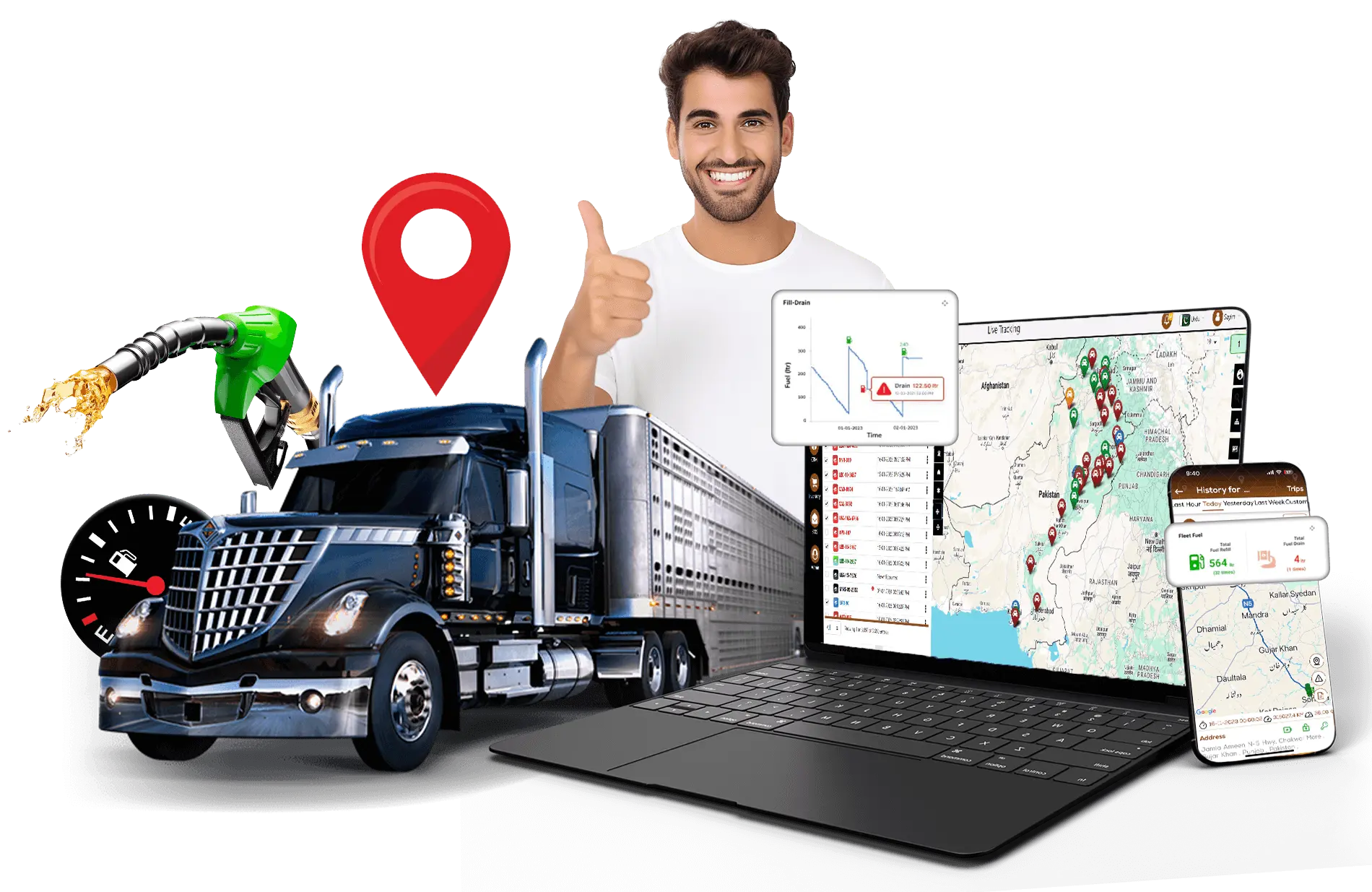 Fuel Monitoring System in Pakistan